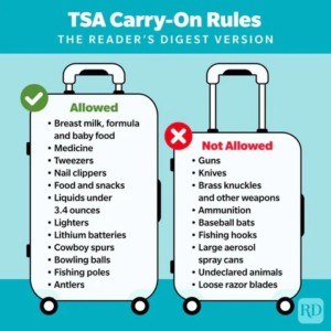 What is a Carry-On Bag Size (Size Restrictions Guide)